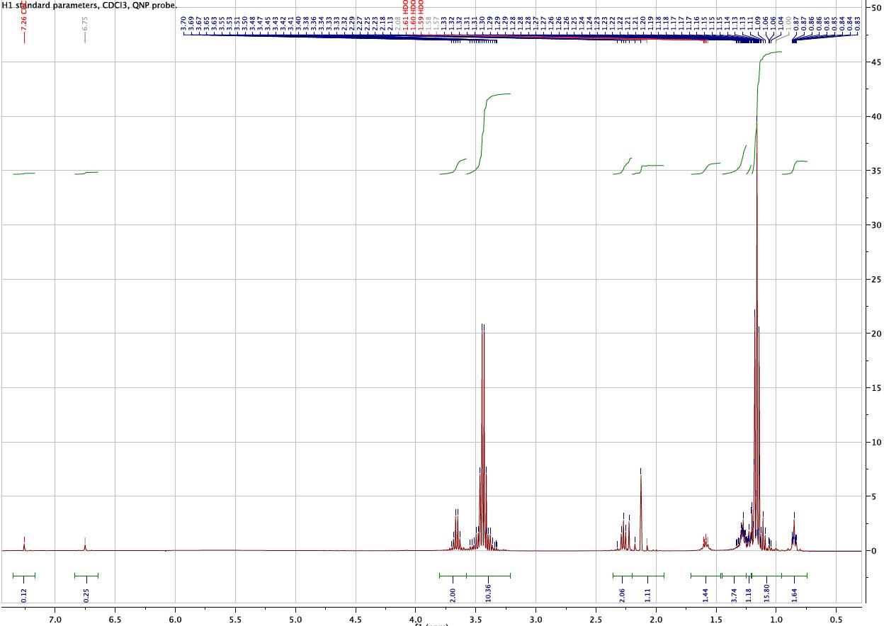 Chemistry Archive | March 27, 2014 | Chegg.com
