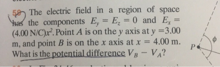 Solved The Electric Field In A Region Of Space Has The