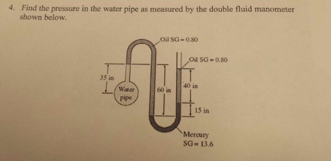 Solved Find the pressure in the water pipe as measured by | Chegg.com