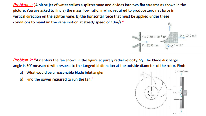 Solved "A plane jet of water strikes a splitter vane and | Chegg.com