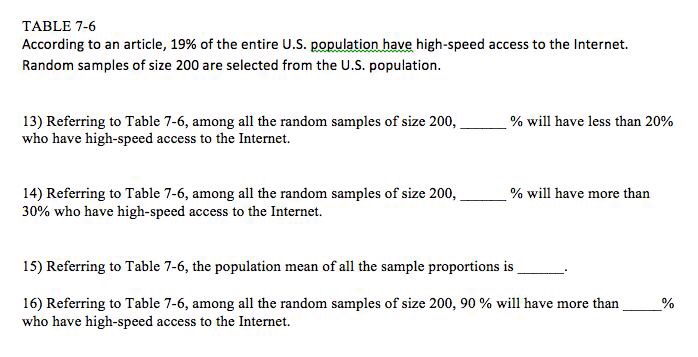 Solved According to an article, 19% of the entire U.S. | Chegg.com Solved According to an article, 19% of the entire U.S. | Chegg.com