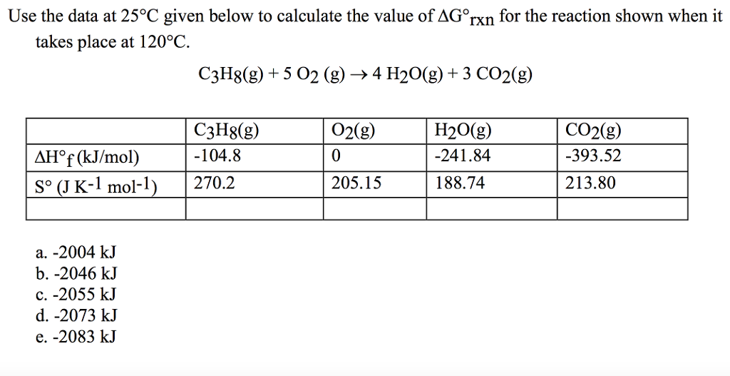 Solved Use the data at 25°C given below to calculate the | Chegg.com