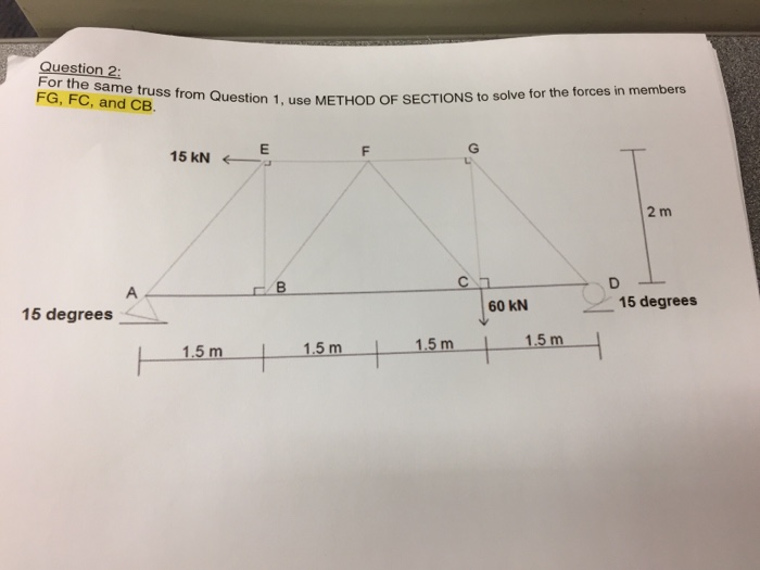 Solved For the same truss from, Use METHOD OF SECTIONS to | Chegg.com