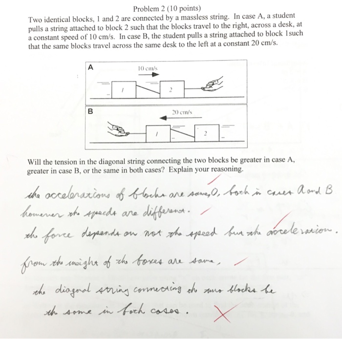 Solved Two identical blocks, 1 and 2 are connected by a | Chegg.com
