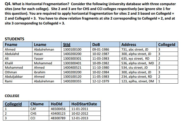 Solved Q4. What is Horizontal Fragmentation? Consider the | Chegg.com