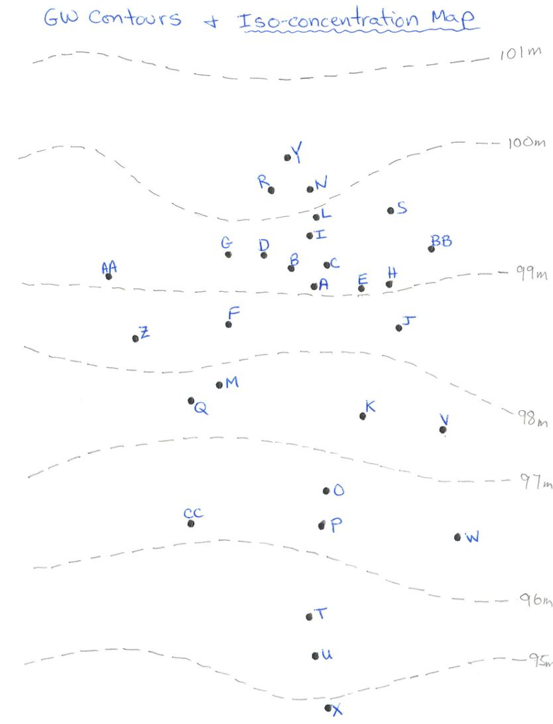 Plot an Iso-concentration map for MTBE using the | Chegg.com
