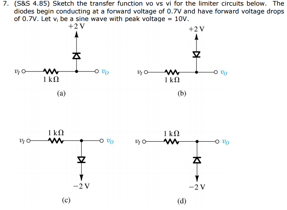 Solved Sketch the transfer function vo vs vi for the limiter | Chegg.com