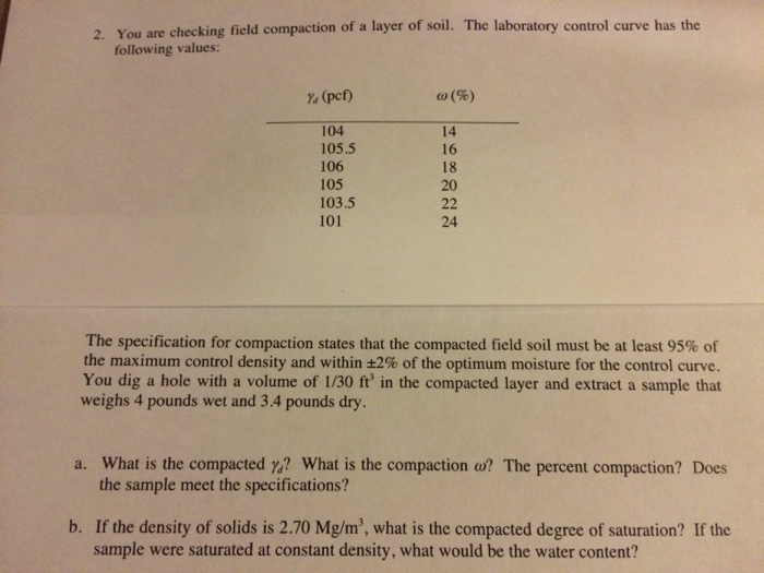 Solved You are checking field compaction of a layer of soil. | Chegg.com