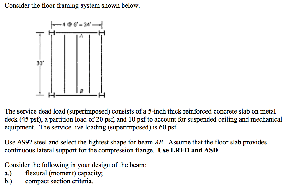 Solved Consider the floor framing system shown below. | Chegg.com