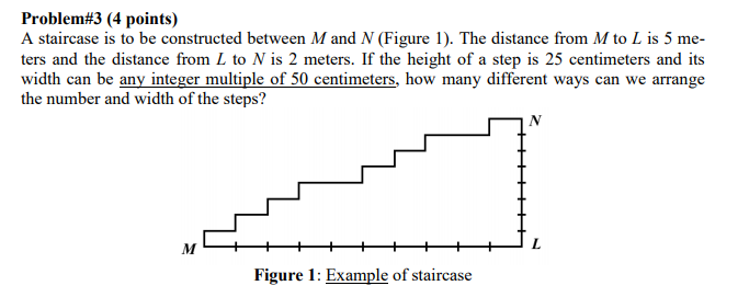 Solved Problem #3 (4 points) A staircase is to be | Chegg.com
