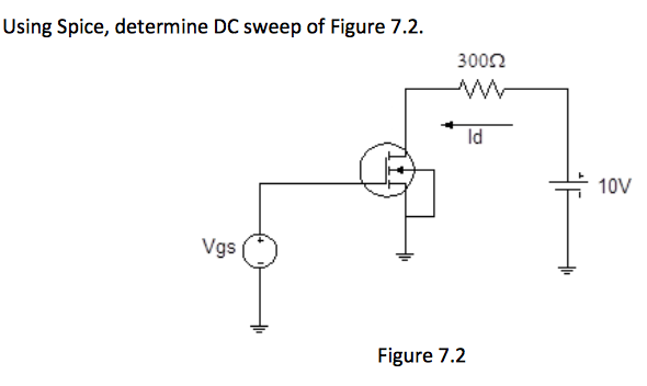 Solved Using Spice, determine DC sweep of Figure 7.2. 3002 | Chegg.com