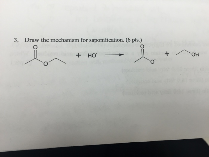 Solved Draw the mechanism for saponification. | Chegg.com
