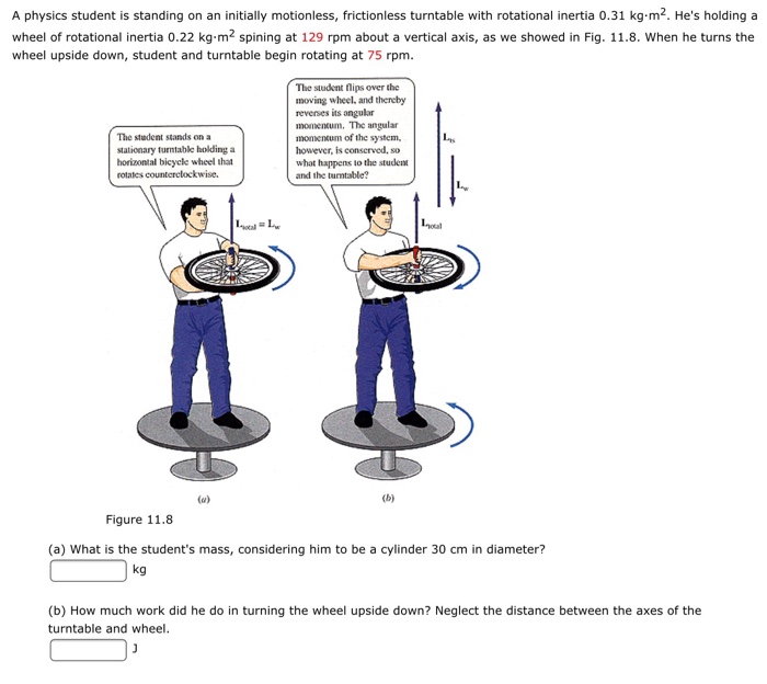 Solved A physics student is standing on an initially | Chegg.com