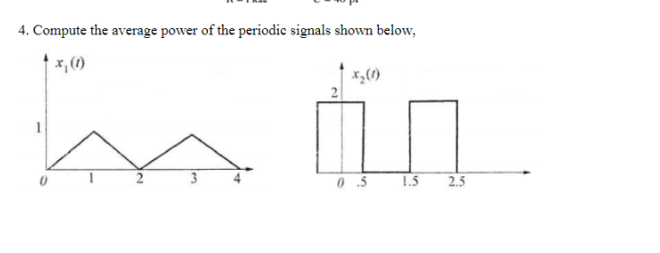 Solved Compute the average power of the periodic signals | Chegg.com