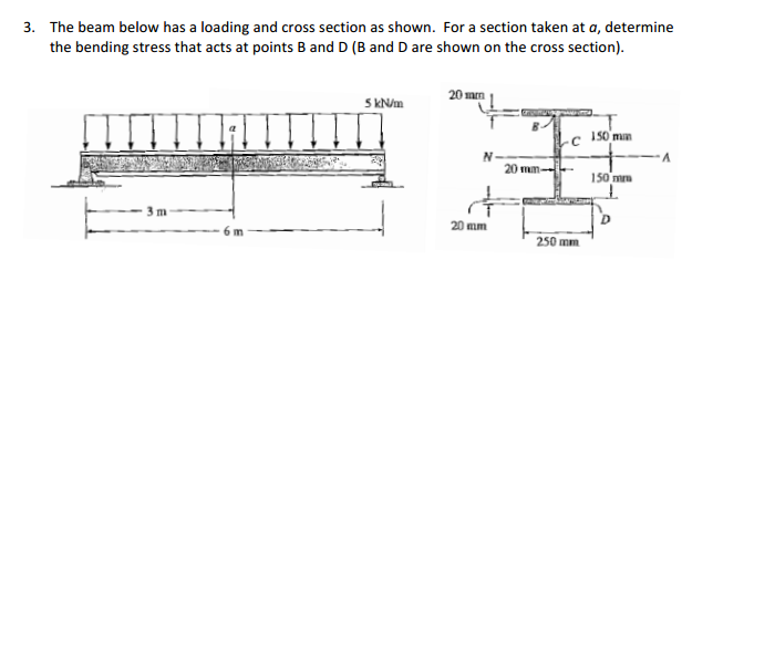 Solved The beam below has a loading and cross section as | Chegg.com