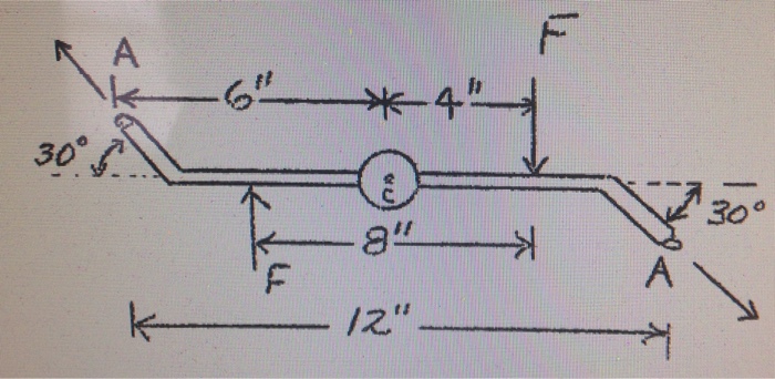 Solved The figure below shows the top view of a sprinkler | Chegg.com