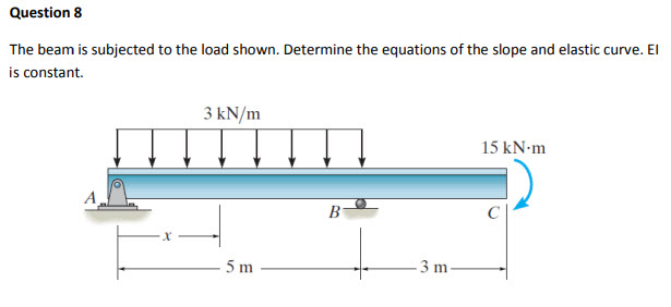Solved Hi my name is Colm Fahy can you please answer this | Chegg.com