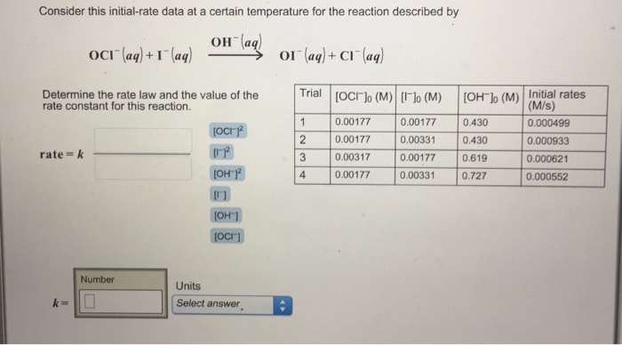 Solved Consider this initial-rate data at a certain | Chegg.com