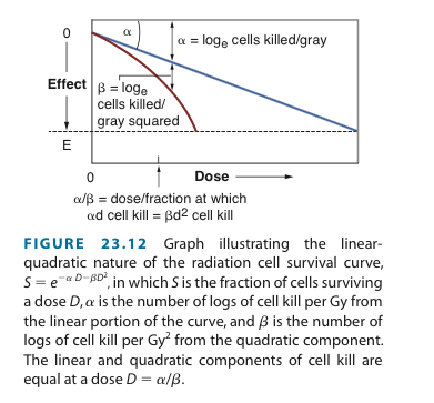 3. This problem is intended for you to explore | Chegg.com