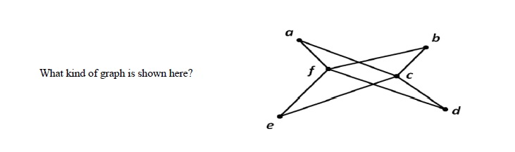 Solved This One Is Making Me Nuts Is This A K2 4 What Chegg solved-this-one-is-making-me-nuts-is-this-a-k2-4-what-chegg