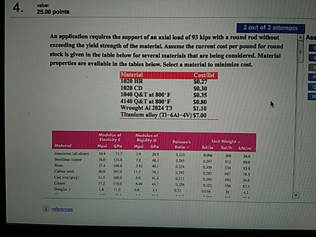 Solved An application requires the support of an axial load | Chegg.com