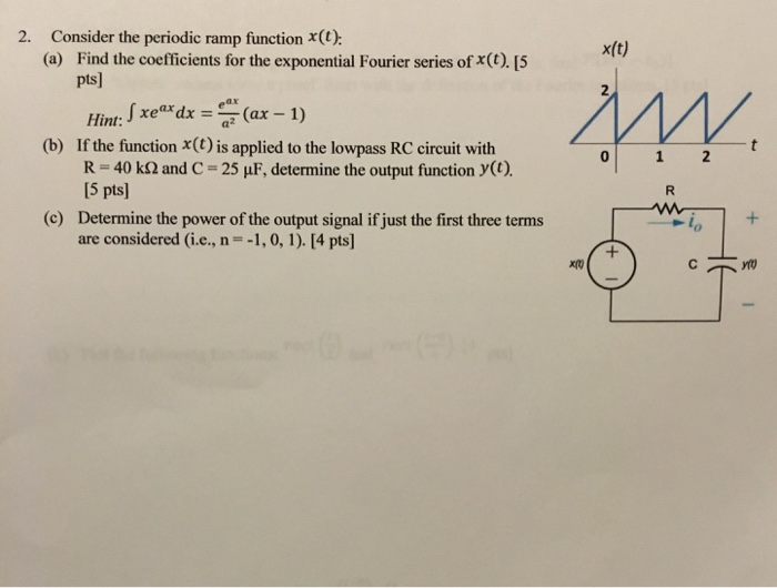Solved Consider the periodic ramp function x(t): Find the | Chegg.com