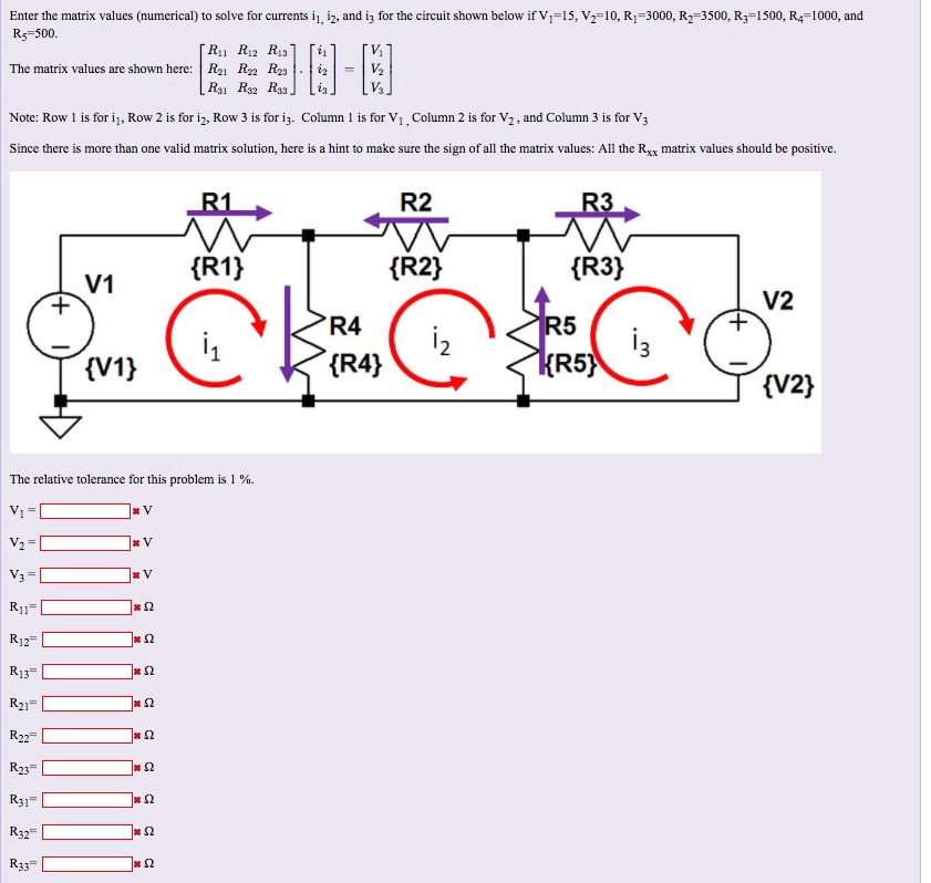 Solved Enter the matrix values (numerical) to solve for | Chegg.com