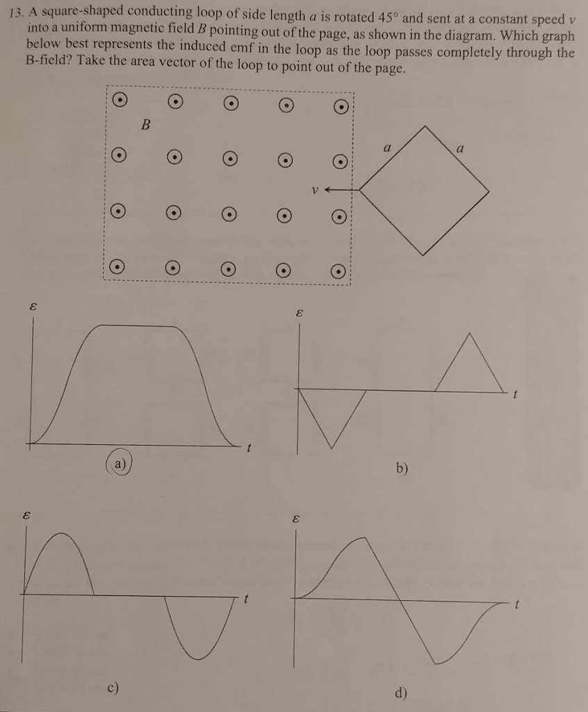 Solved 13. A square-shaped conducting loop of side length a | Chegg.com
