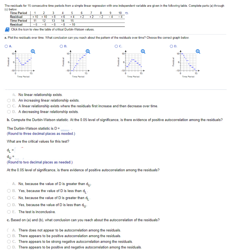 Solved The residuals for 15 consecutive time periods from a | Chegg.com