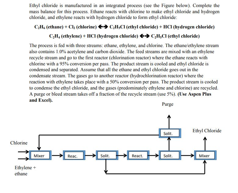 Ethyl chloride is manufactured in an integrated | Chegg.com