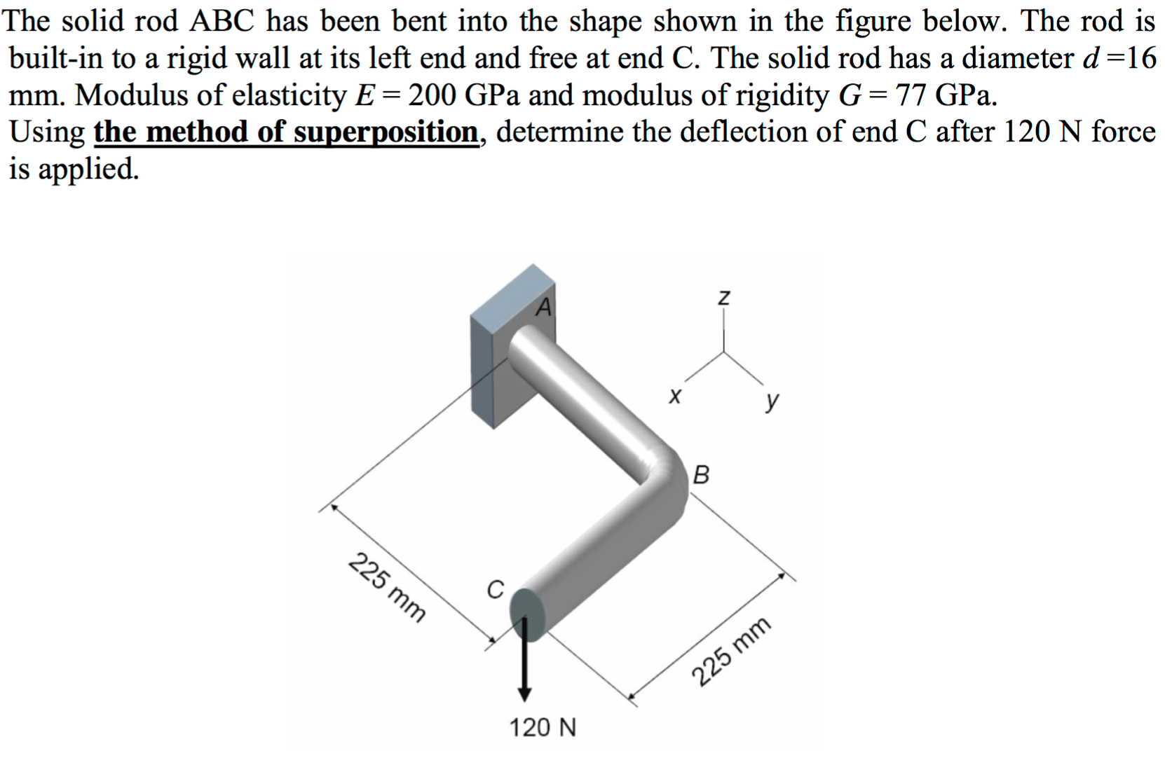 The solid rod ABC has been bent into the shape shown | Chegg.com