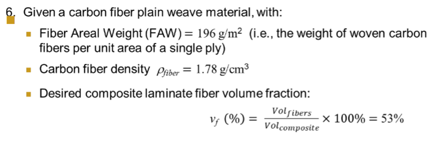 Solved Given a carbon fiber plain weave material, with: | Chegg.com
