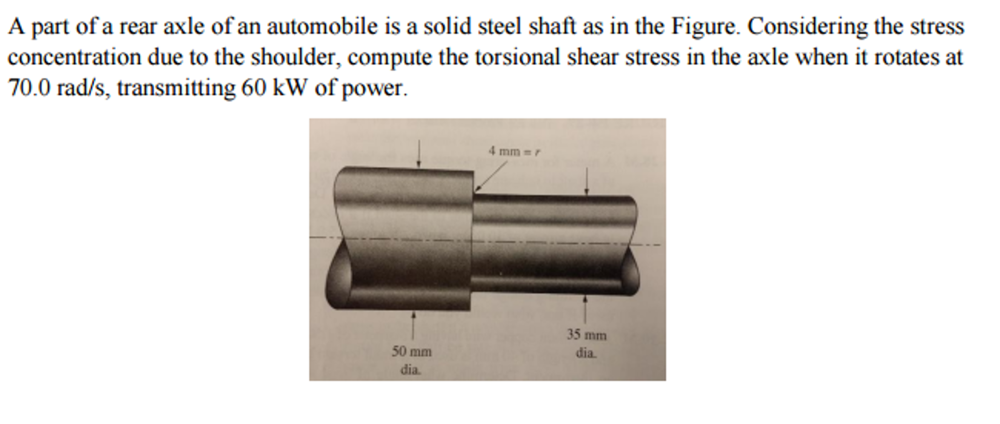 Solved A part of a rear axle of an automobile is a solid | Chegg.com