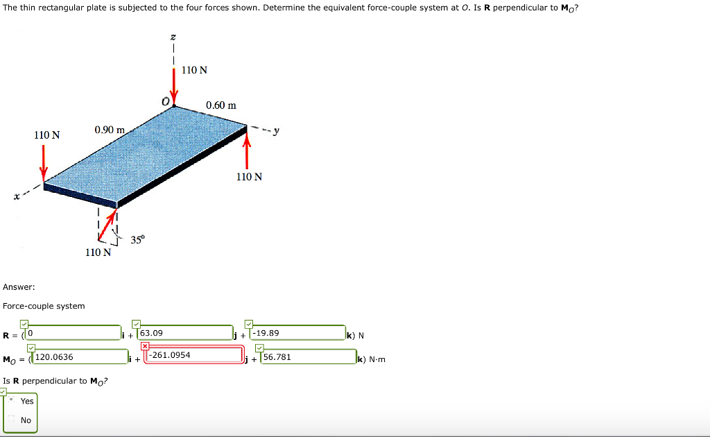 Solved 1). The thin rectangular plate is subjected to the | Chegg.com Solved 1). The thin rectangular plate is subjected to the | Chegg.com