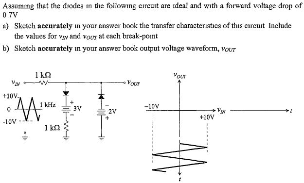 Solved Assuming that the diodes in the following circuit are | Chegg.com