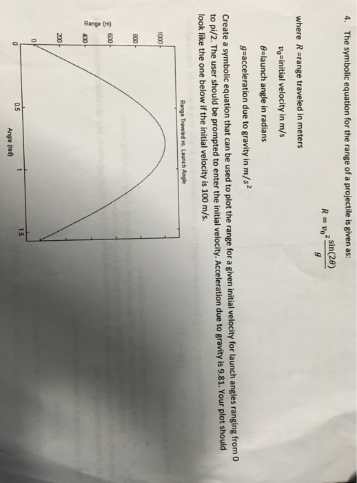Solved 4. The symbolic equation for the range of a | Chegg.com
