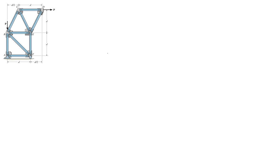 Solved Determine the force in members AB, BF, and EF by | Chegg.com