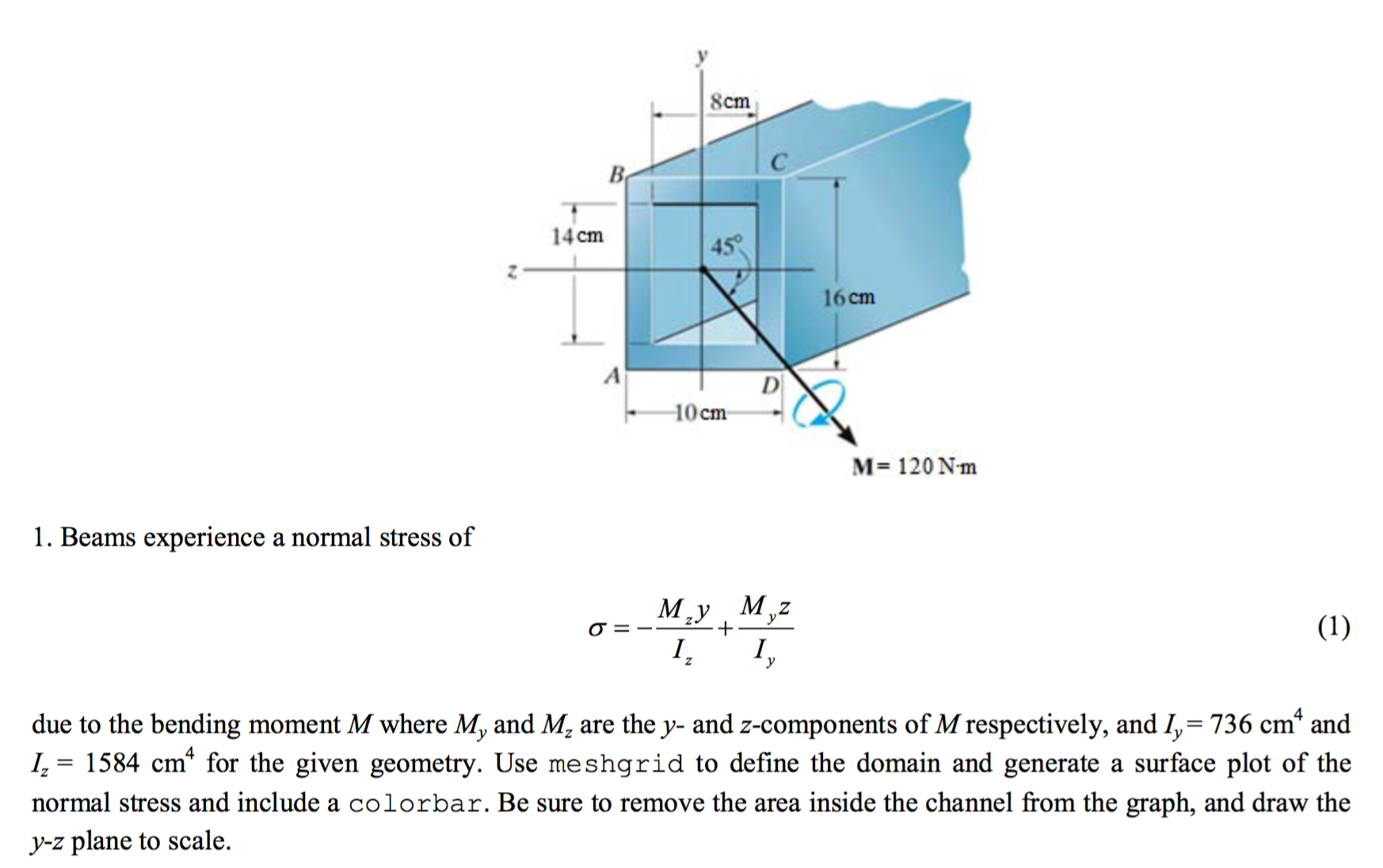 Beams experience a normal stress of due to the | Chegg.com