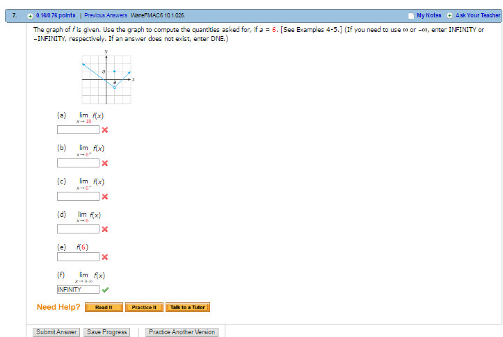 Solved The graph of f is given. Use the graph to compute the | Chegg.com
