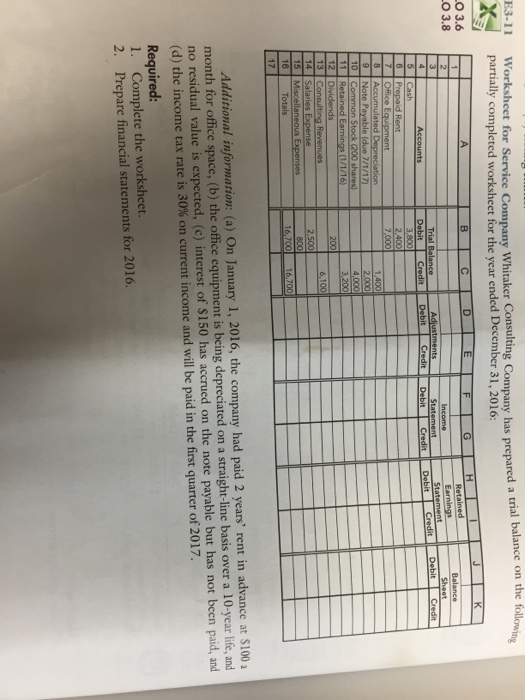 Solved Worksheet for Service Company Whitaker Consulting | Chegg.com