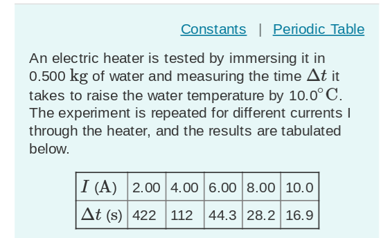 Solved Constants Periodic Table An electric heater is tested | Chegg.com