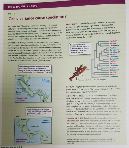 Solved HOW DO WE KNOW? FIG. 22.7 Can vicariance cause | Chegg.com
