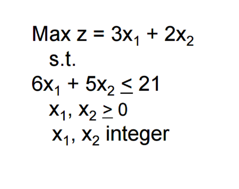 Solved Industrial Engineering Operations Research Problem. | Chegg.com