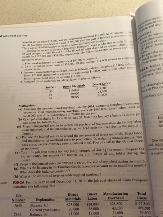 Solved PROBLEMS: SET A P20-1A Degelman Company uses a job | Chegg.com