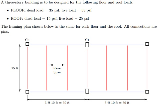Solved A three-story building is to be designed for the | Chegg.com