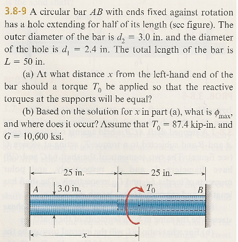 Solved A circular bar AB with ends fixed against rotation | Chegg.com