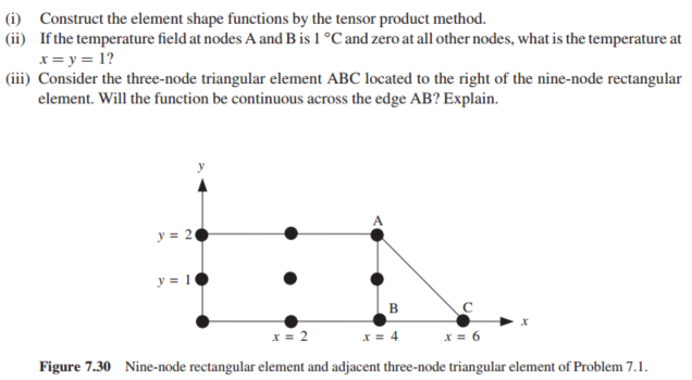 Construct the element shape functions by the tensor | Chegg.com