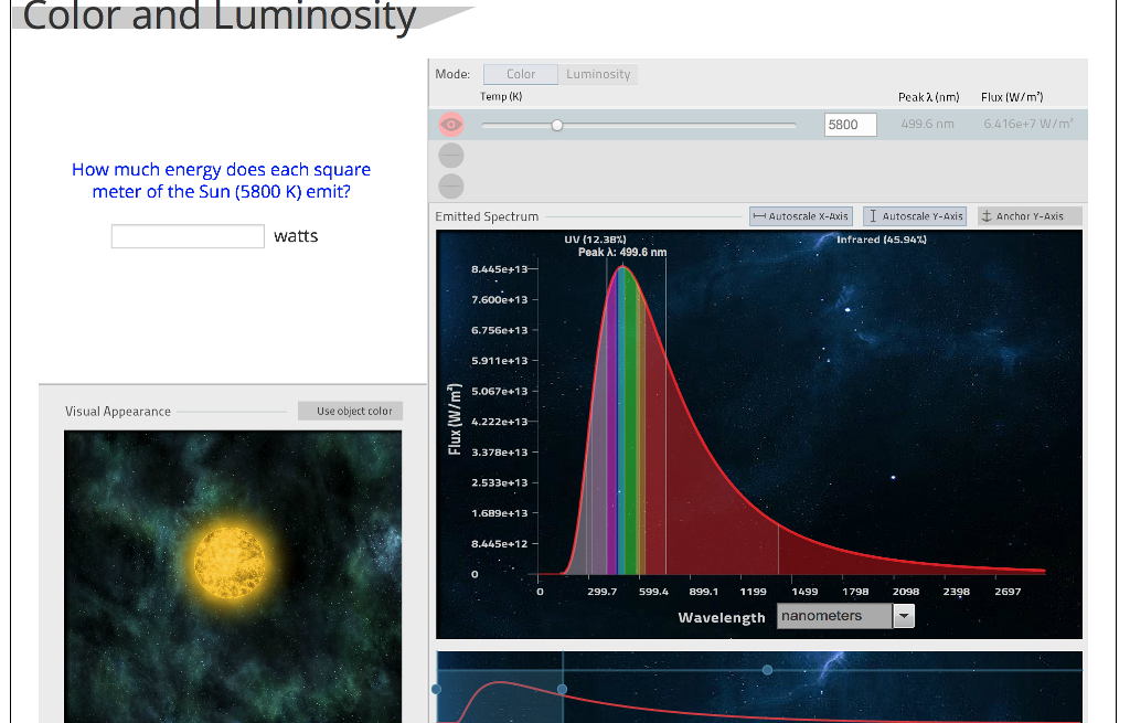 Solved Color and LuminoSI Mode:Color Luminosity Temp (K) | Chegg.com