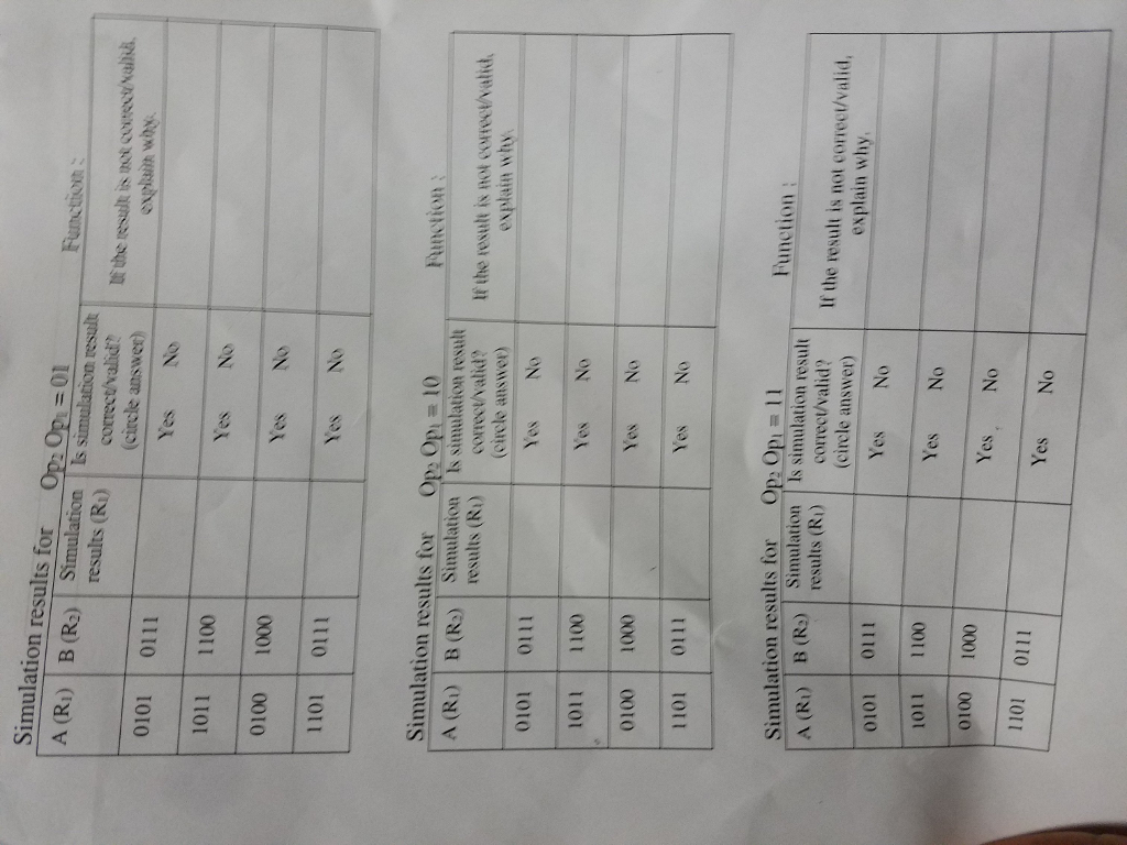 Experiment 5 Arithmetic Processor 1. Sequence | Chegg.com