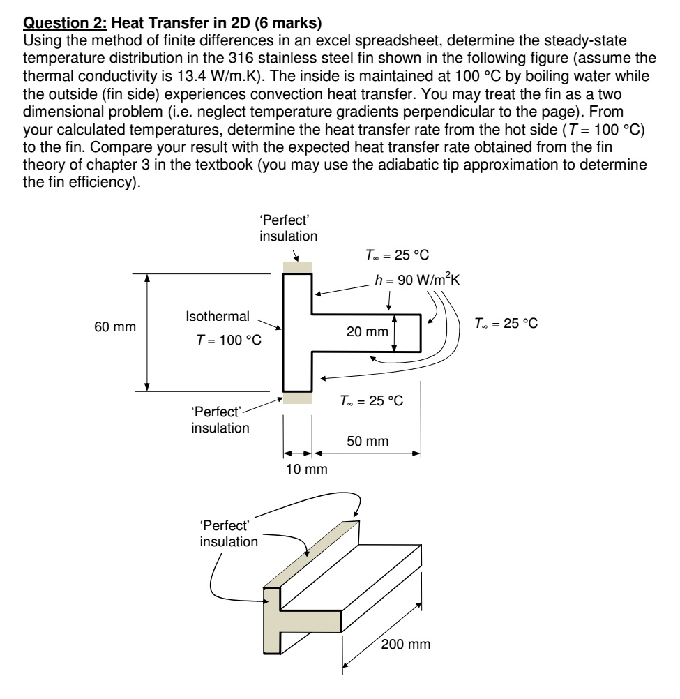 Solved Using The Method Of Finite Differences In An Excel 7731
